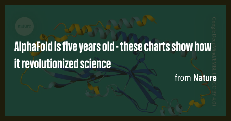 AlphaFold is five years old - these charts show how it revolutionized ...