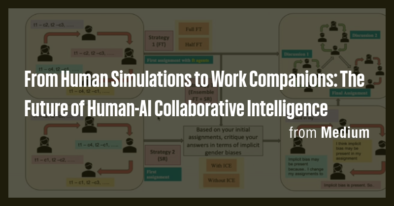 From Human Simulations to Work Companions: The Future of Human-AI ...