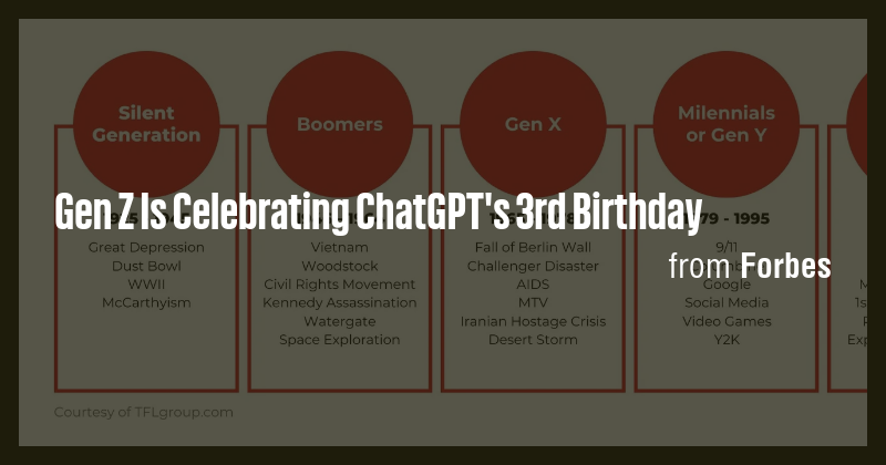 Gen Z Is Celebrating ChatGPT's 3rd Birthday - Briefly