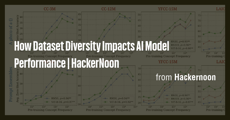How Dataset Diversity Impacts AI Model Performance | HackerNoon - Briefly
