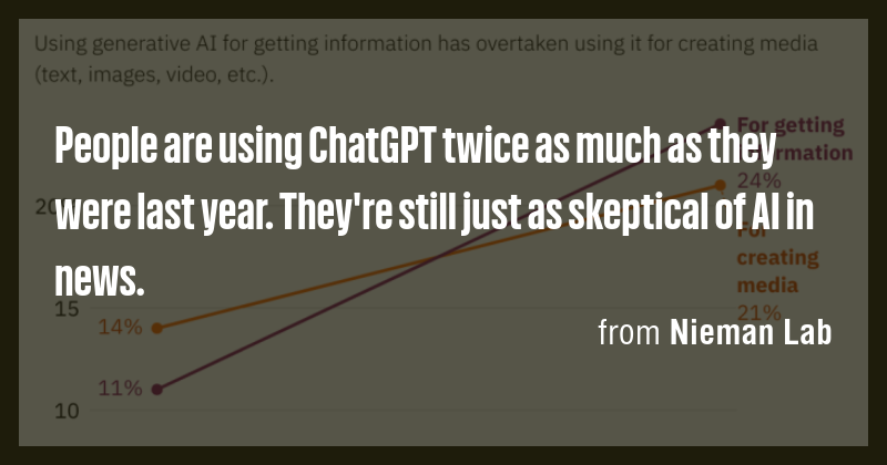 People are using ChatGPT twice as much as they were last year. They're ...
