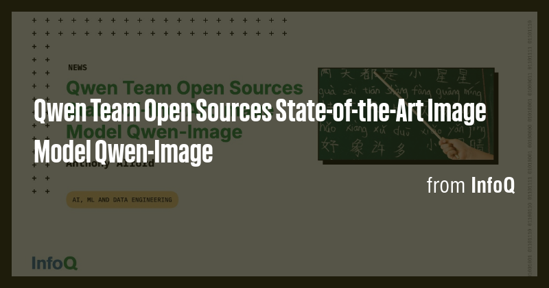 Qwen Team Open Sources State-of-the-Art Image Model Qwen-Image - Briefly