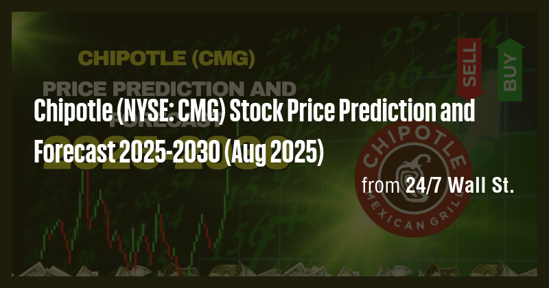 Chipotle (NYSE: CMG) Stock Price Prediction and Forecast 2025-2030 (Aug ...