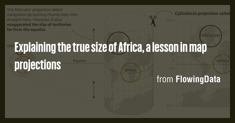 Explaining the true size of Africa, a lesson in map projections - Briefly