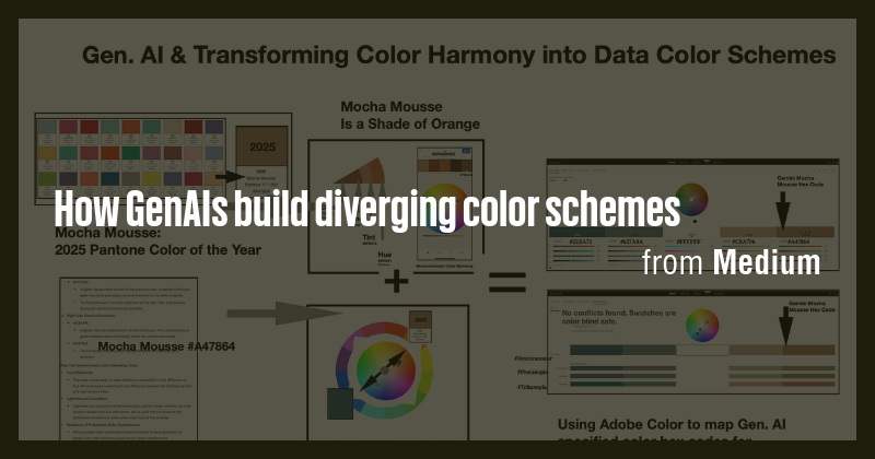 How GenAIs build diverging color schemes - Briefly