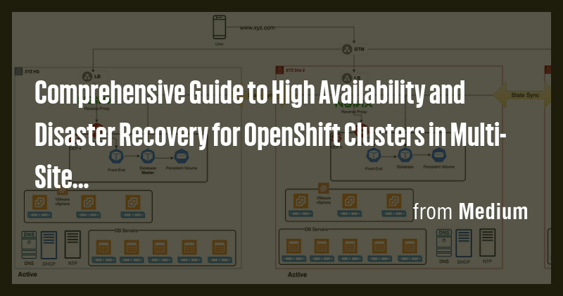 Comprehensive Guide to High Availability and Disaster Recovery for ...