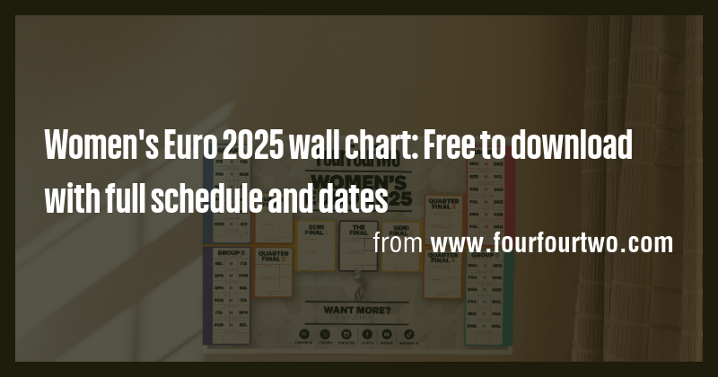 Women's Euro 2025 wall chart: Free to download with full schedule and ...