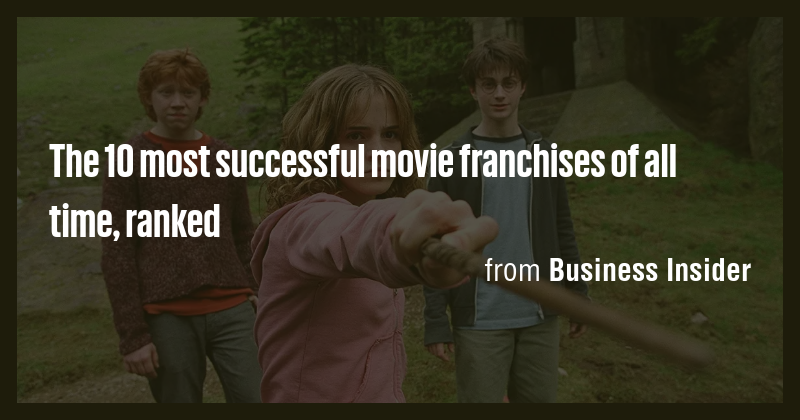 The 10 most successful movie franchises of all time, ranked - Briefly