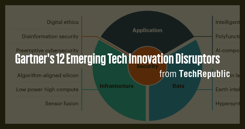 Gartner's 12 Emerging Tech Innovation Disruptors - Briefly
