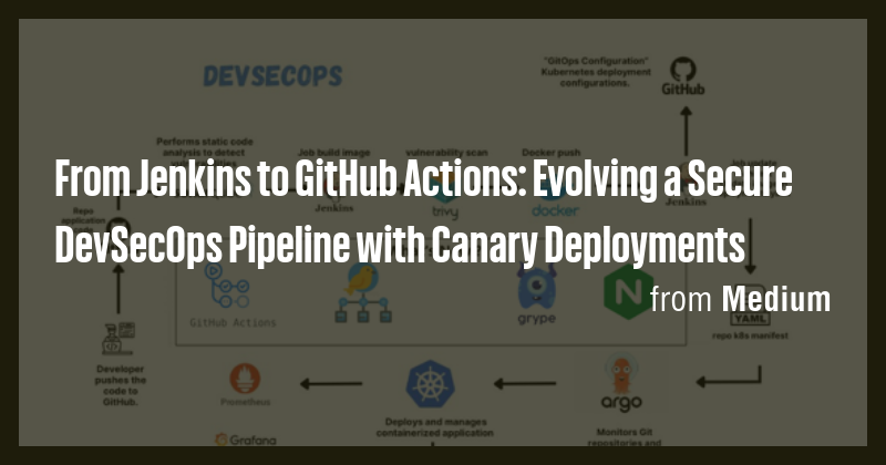 From Jenkins to GitHub Actions: Evolving a Secure DevSecOps Pipeline ...