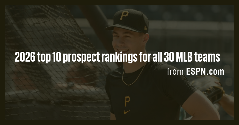 2026 top 10 prospect rankings for all 30 MLB teams - Briefly