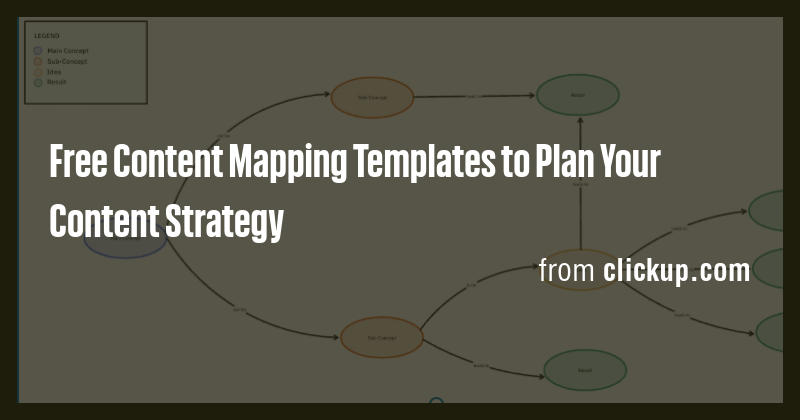 Free Content Mapping Templates to Plan Your Content Strategy - Briefly