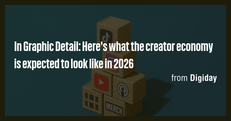 In Graphic Detail: Here's what the creator economy is expected to look ...