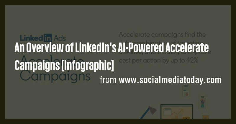 An Overview of LinkedIn's AI-Powered Accelerate Campaigns [Infographic] - Briefly