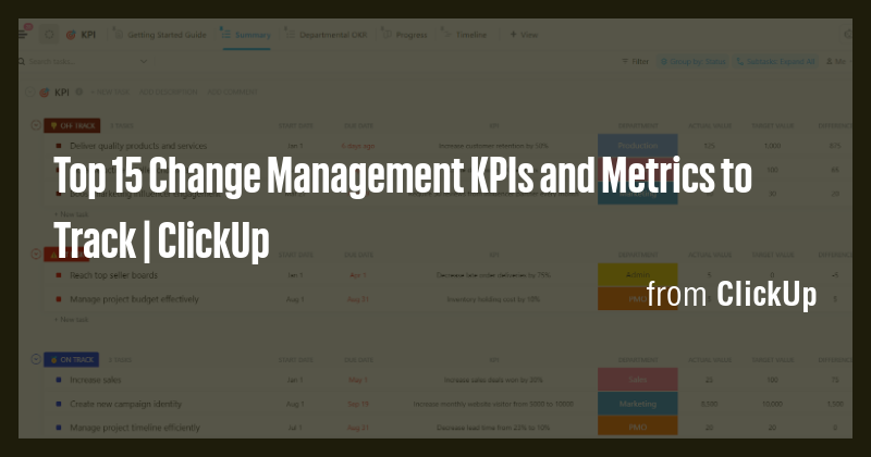 Top 15 Change Management KPIs and Metrics to Track | ClickUp - Briefly