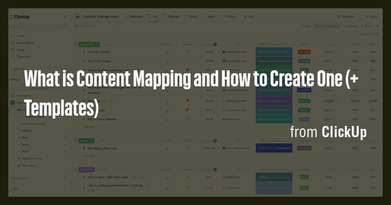 What is Content Mapping and How to Create One (+ Templates) - Briefly