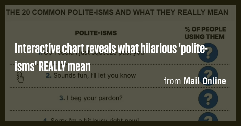 Interactive chart reveals what hilarious 'polite-isms' REALLY mean ...