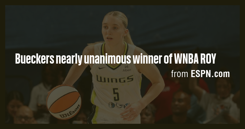 Bueckers nearly unanimous winner of WNBA ROY - Briefly