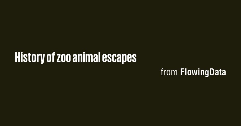History of zoo animal escapes - Briefly