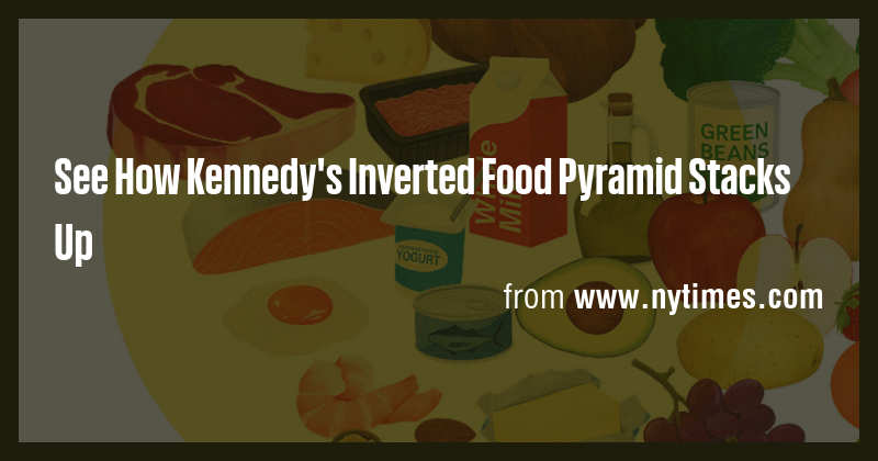 See How Kennedy's Inverted Food Pyramid Stacks Up - Briefly