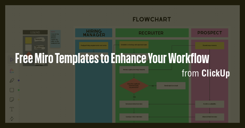 Free Miro Templates to Enhance Your Workflow - Briefly