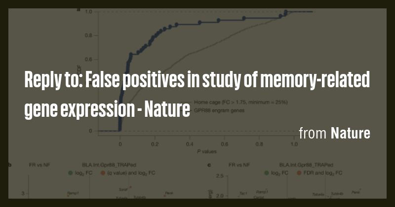 Reply to: False positives in study of memory-related gene expression ...