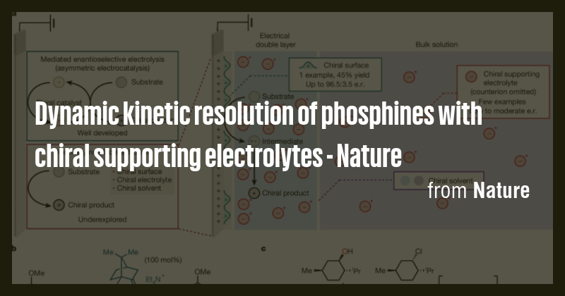 Dynamic kinetic resolution of phosphines with chiral supporting ...
