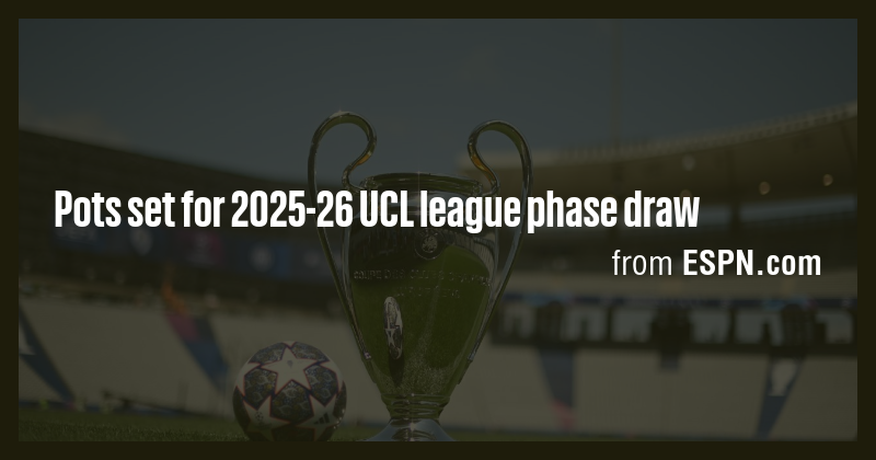 Pots set for 2025-26 UCL league phase draw - Briefly