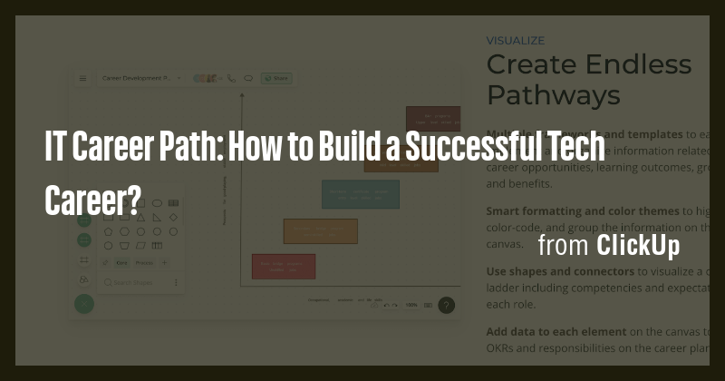 IT Career Path: How to Build a Successful Tech Career? - Briefly