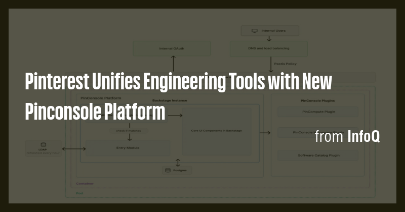 Pinterest Unifies Engineering Tools with New Pinconsole Platform - Briefly