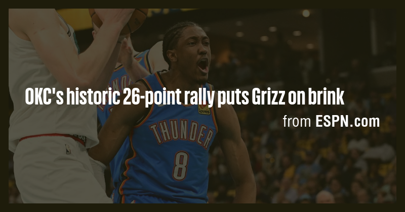 OKC's historic 26-point rally puts Grizz on brink - Briefly