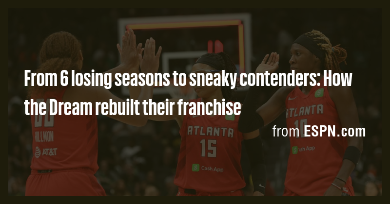 From 6 losing seasons to sneaky contenders: How the Dream rebuilt their ...