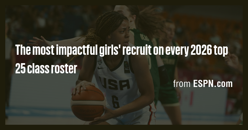 The most impactful girls' recruit on every 2026 top 25 class roster ...