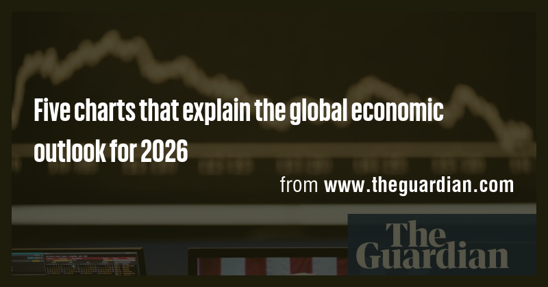 Five charts that explain the global economic outlook for 2026 - Briefly